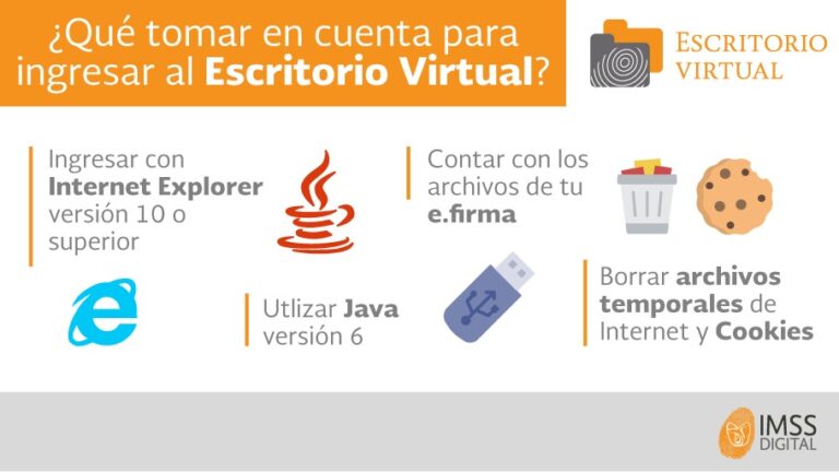 Escritorio Virtual IMSS | Guía de Uso 2026